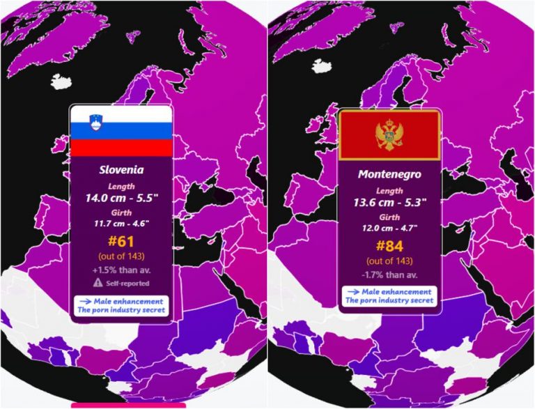 Zemljevid razkriva povprečno velikost penisa: Kam se uvršča Slovenija? Bosanci so zelo visoko ...